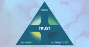 The Trust Triangle: A lesson from my grandmother | BidWrite Blog